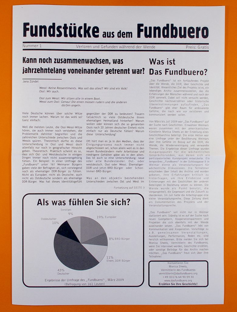 Das Fundbuero – Weimar Arbeitsgruppe – Monica Sheets